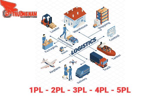 1PL 2PL 3PL 4PL 5PL là gì? Giải thích chi tiết từng mô hình logistics